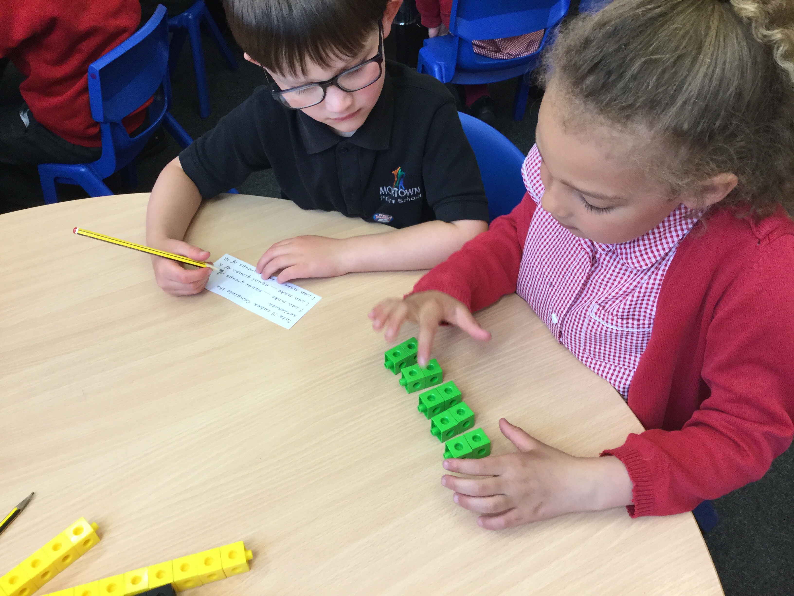 Making Equal Groups Moortown Primary School Leeds